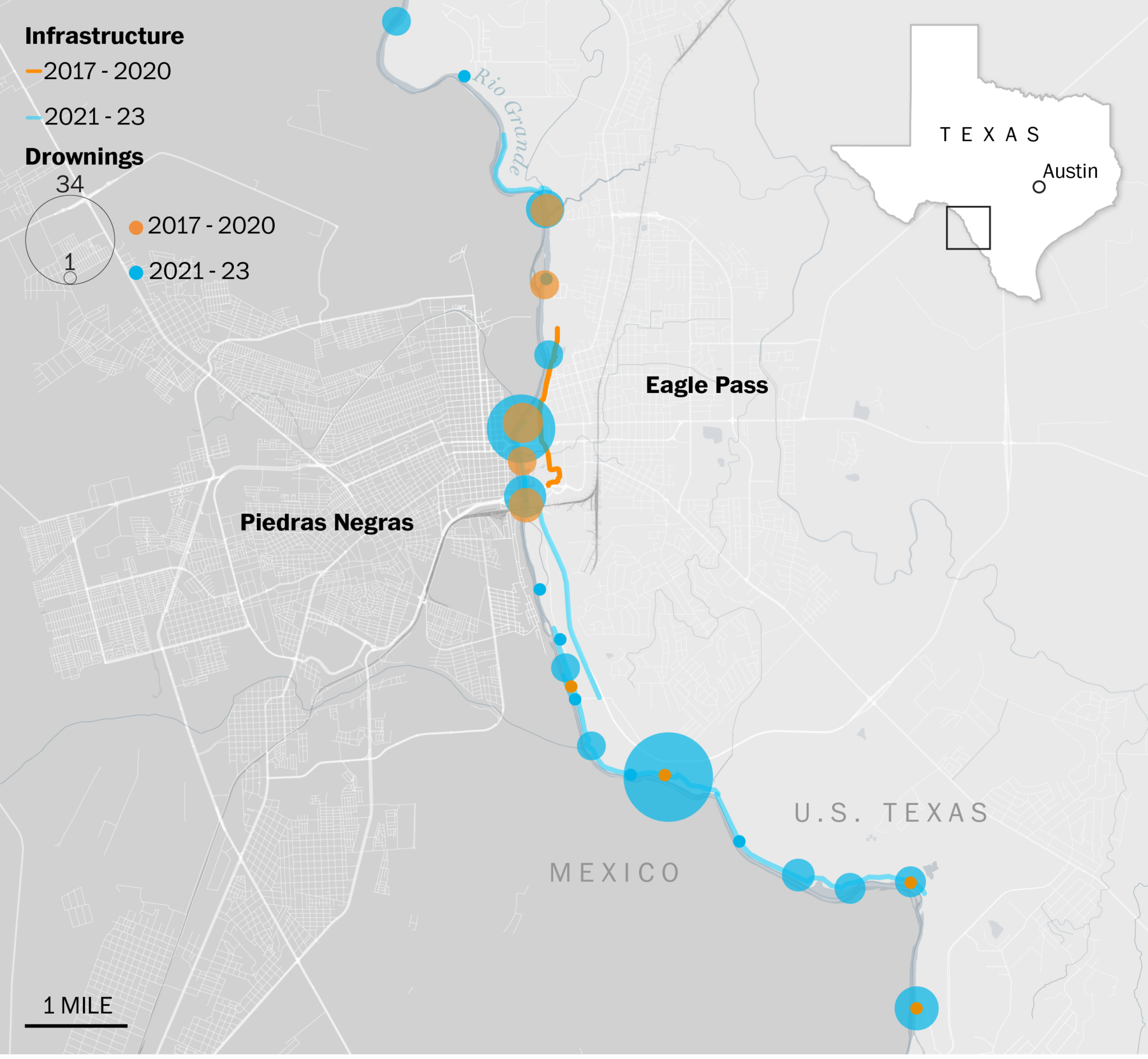 Rio Grande Methodology - Lighthouse Reports